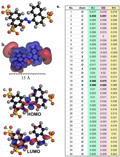 Modulating Direct Growth of Copper Cobaltite Nanostructure on Copper ...