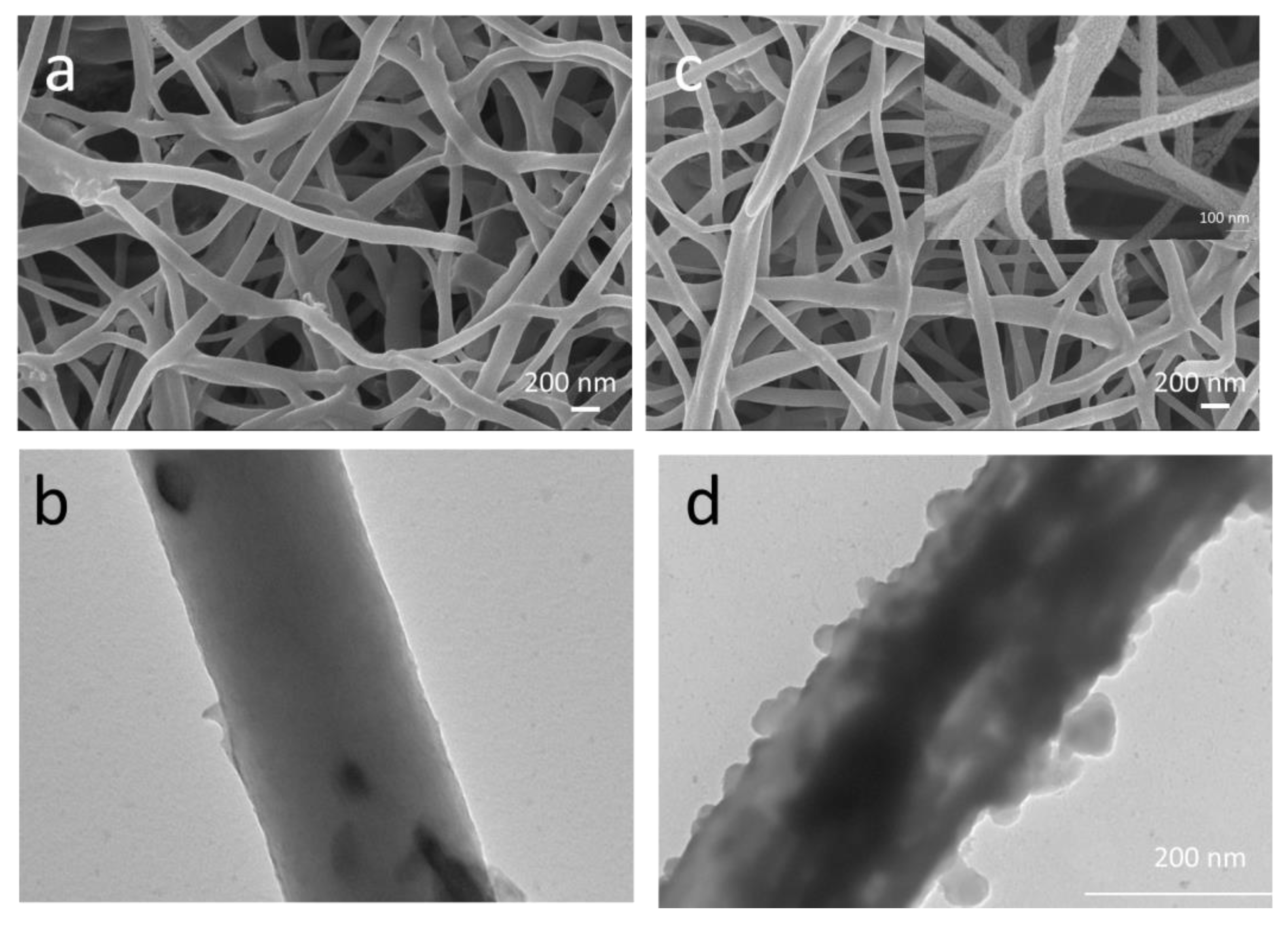 Flexible MoS2 Anchored on Ge-Containing Carbon Nanofibers