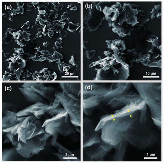 Development of a Multi-Enzymatic Biocatalytic System through ...