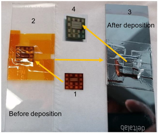 Characterization of Magnetron Sputtered BiTe-Based Thermoelectric Thin ...