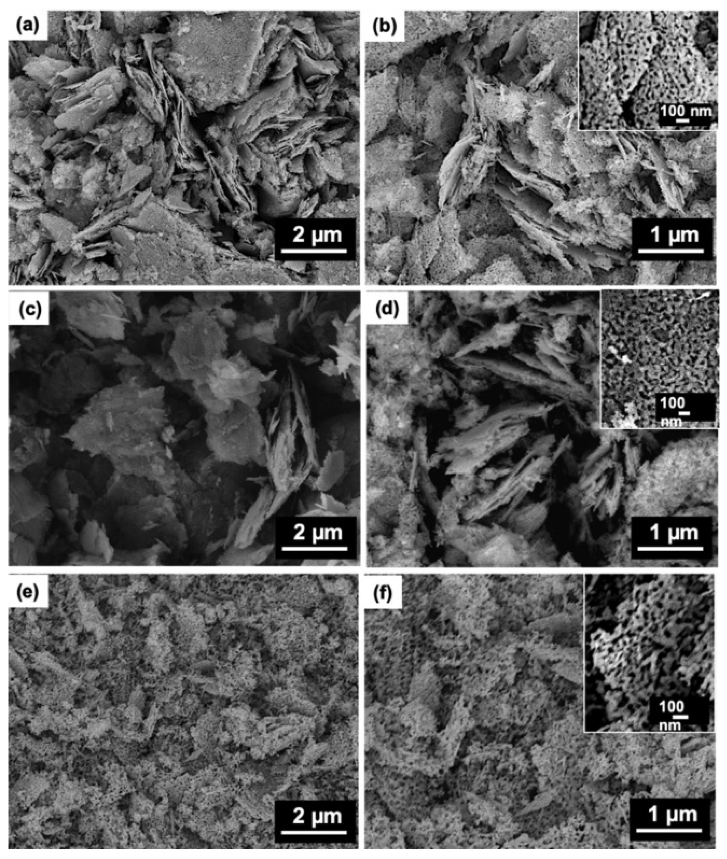 Nanomaterials | Free Full-Text | Current Trends in Nanomaterials for ...