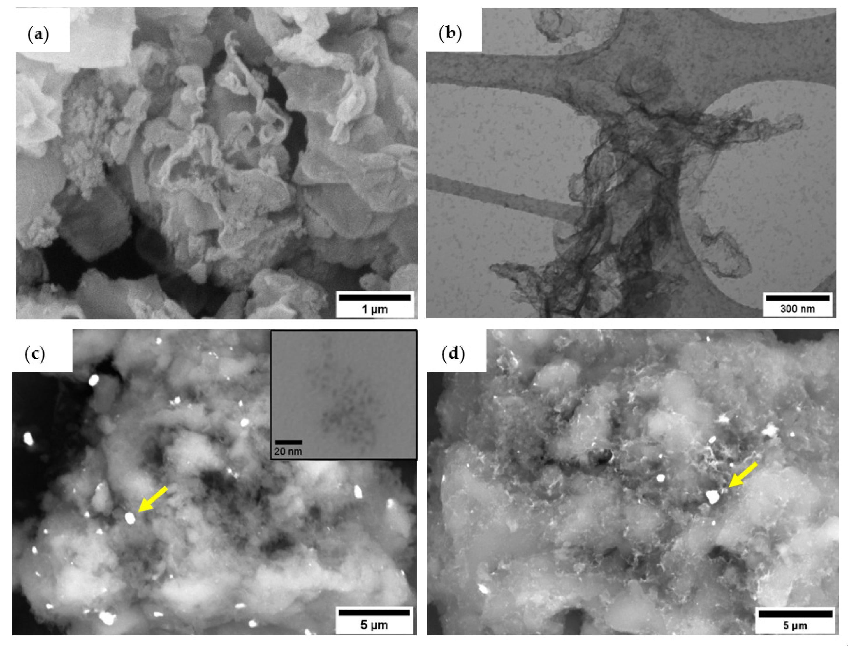 Preparation of Heterojunctions Based on Cs3Bi2Br9 Nanocrystals and g-C3N4 Nanosheets for ...