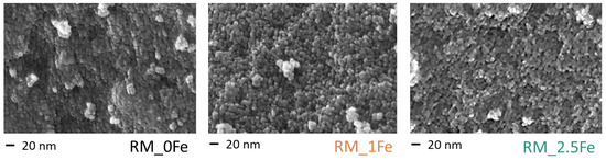 Photocatalytic Degradation of Crystal Violet Dye under Visible Light by ...