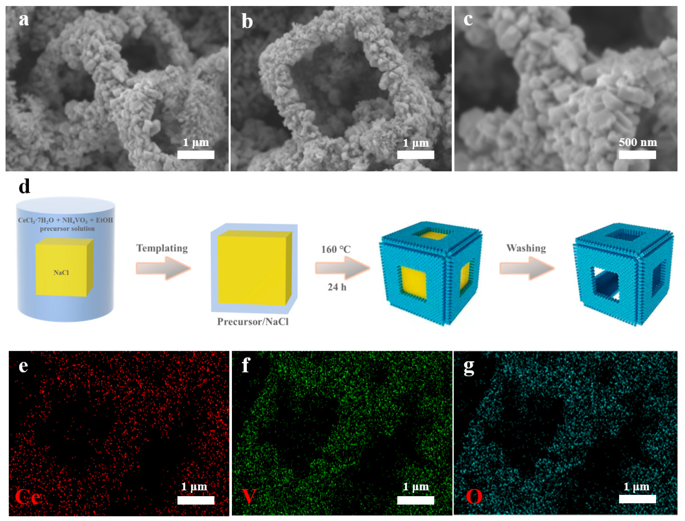 Multi-Prismatic Hollow Cube CeVO4 with Adjustable Wall Thickness ...