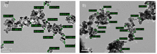 Evaluation of the Rheological Behavior and the Development of Performance Equations of Asphalt ...