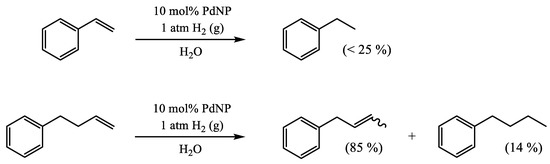 Water-Soluble Pd Nanoparticles for the Anti-Markovnikov Oxidation of ...