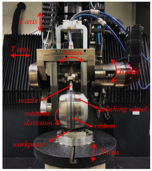 High-Efficiency Chemical-Mechanical Magnetorheological Finishing for ...