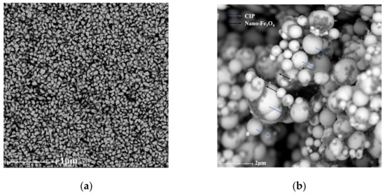 High-Efficiency Chemical-Mechanical Magnetorheological Finishing for ...