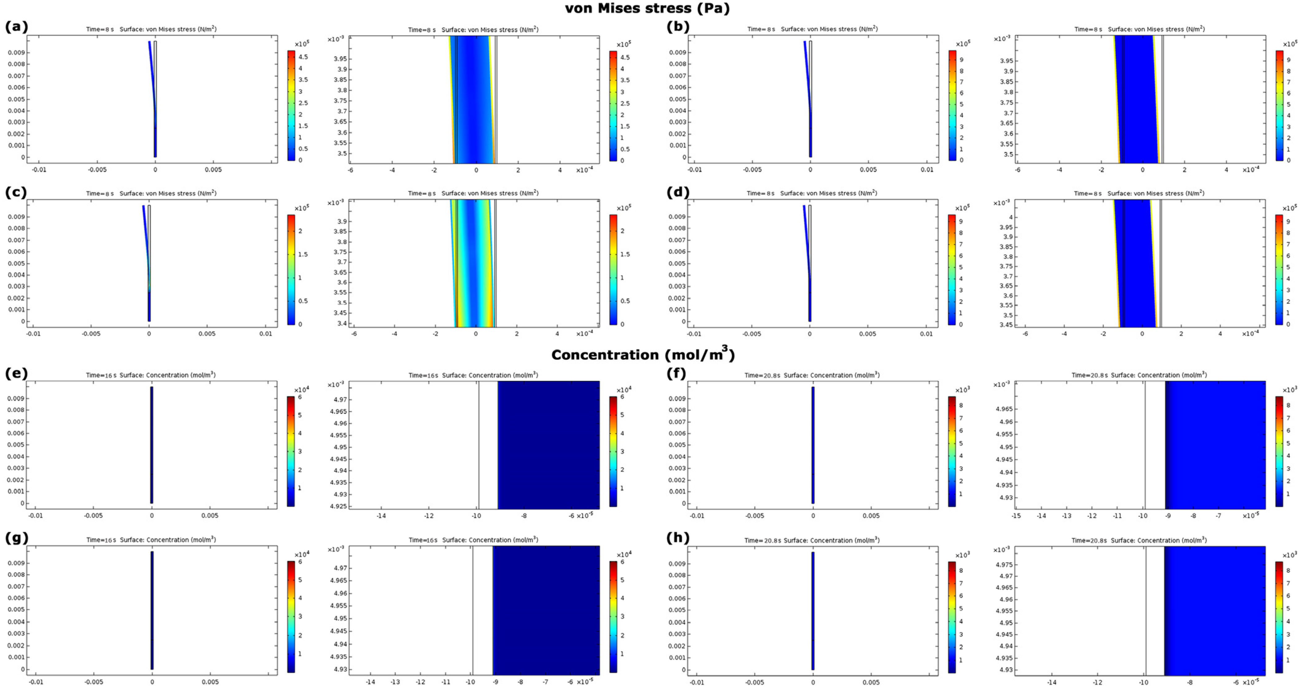 Enhanced Ionic Polymer–Metal Composites with Nanocomposite Electrodes ...