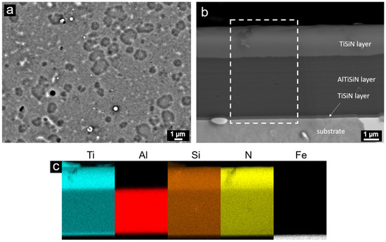 Influence of Isothermal Annealing on Microstructure, Morphology and ...