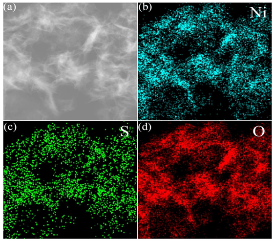 Synthesis of Ni3S2 and MOF-Derived Ni(OH)2 Composite Electrode ...