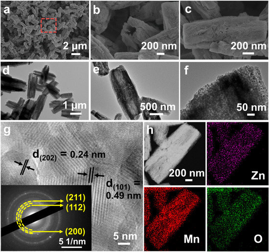 Facile Construction of Porous ZnMn2O4 Hollow Micro-Rods as Advanced ...