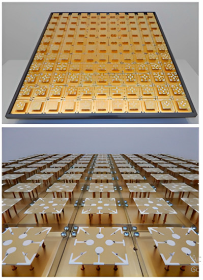 Nanomaterials | Free Full-Text | Design, Challenges and Developments ...