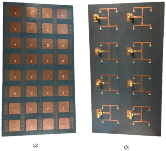 Design, Challenges and Developments for 5G Massive MIMO Antenna Systems ...