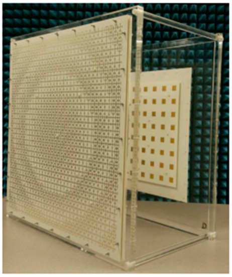 Nanomaterials | Free Full-Text | Design, Challenges and Developments ...