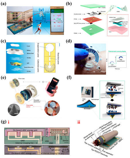 Recent Progress of Energy-Storage-Device-Integrated Sensing Systems