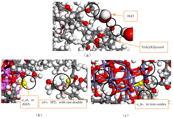 Study on the Anti-Aging Performance of Different Nano-Modified Natural ...