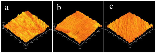 All-Water-Driven High-k HfO2 Gate Dielectrics and Applications in Thin ...