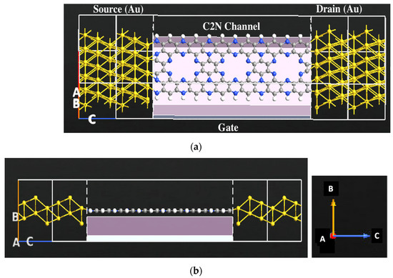 Sugar Molecules Detection via C2N Transistor-Based Sensor: First ...
