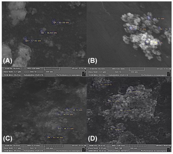 Biosynthesis of Silver Nanoparticles Produced Using Geobacillus spp ...