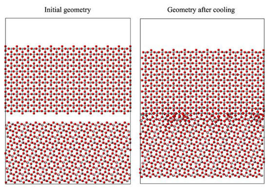 Nanomaterials | Free Full-Text | Heterophase Polymorph of TiO2 (Anatase ...