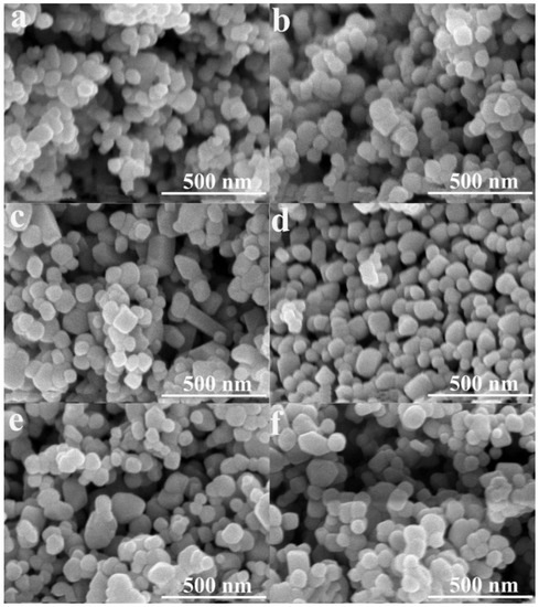 Nanomaterials | Free Full-Text | Oxygen Vacancy Mediated Band-Gap ...