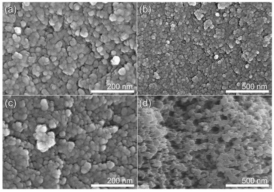 Highly Porous Carbon Aerogels for High-Performance Supercapacitor ...
