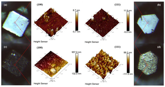 Interfacial Characterization and Thermal Conductivity of Diamond/Cu ...