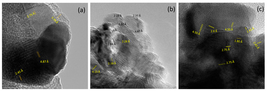 Exploring the Enhancement of Exchange Bias in Innovative Core/Shell/Shell Structures: Synthesis ...