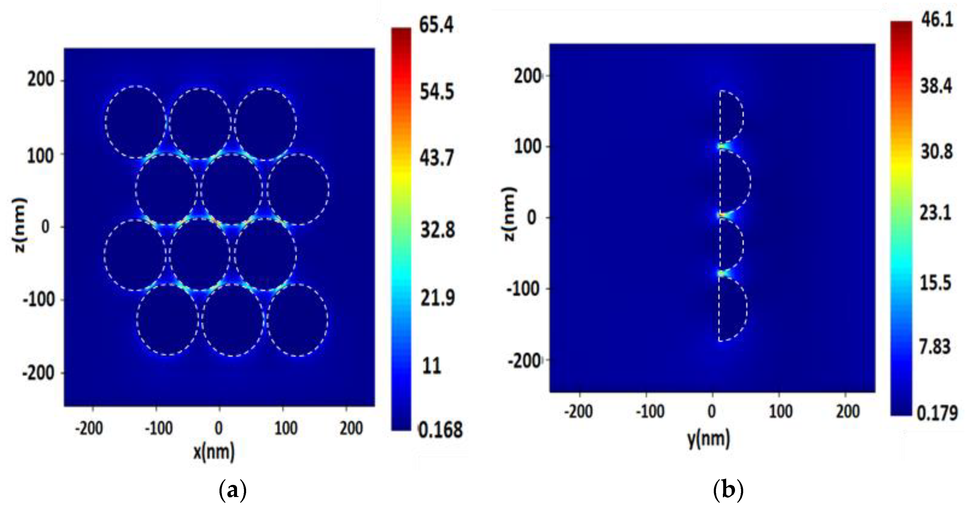 FDTD Simulations for Rhodium and Platinum Nanoparticles for UV Plasmonics