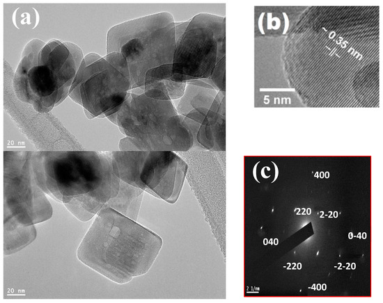 Successful Growth of TiO2 Nanocrystals with {001} Facets for Solar Cells