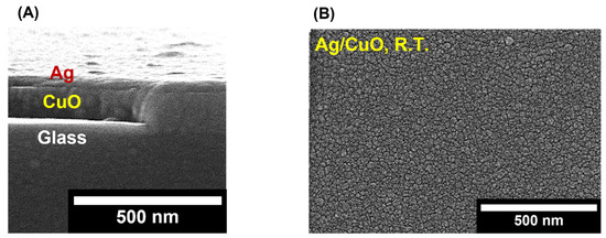 A Self-Powered High-Responsivity, Fast-Response-Speed Solar-Blind ...