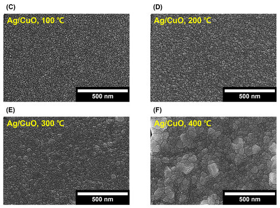 A Self-Powered High-Responsivity, Fast-Response-Speed Solar-Blind ...