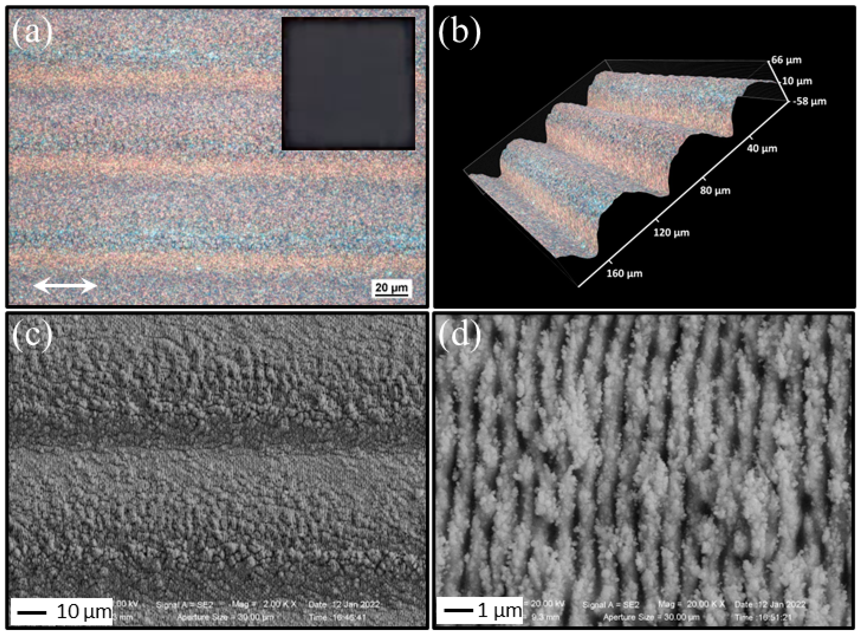 Periodic Surface Structuring of Copper with Spherical and Cylindrical ...