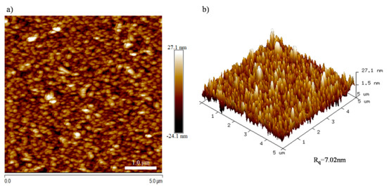 Measurement of Mechanical Properties of VO2 Films by Nanoindentation