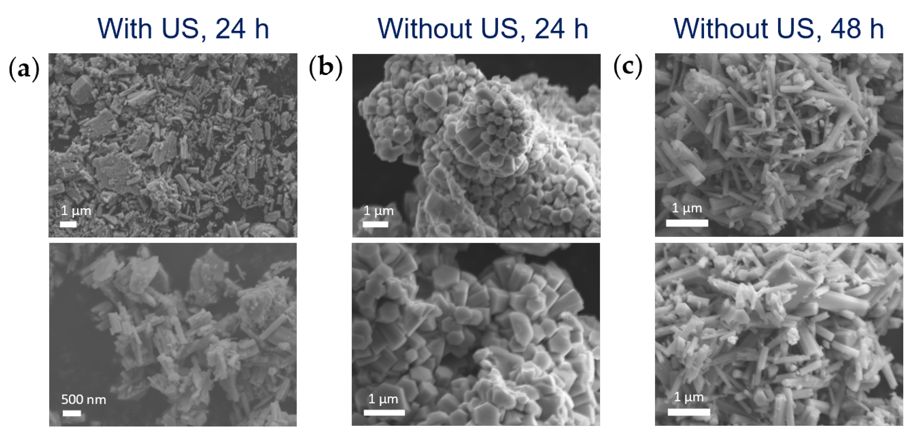 Exploring the Role of Miniemulsion Nanodroplet Confinement on the ...