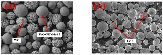 Effects of Nano-CeO2 on Microstructure and Properties of WC/FeCoNiCrMo0 ...