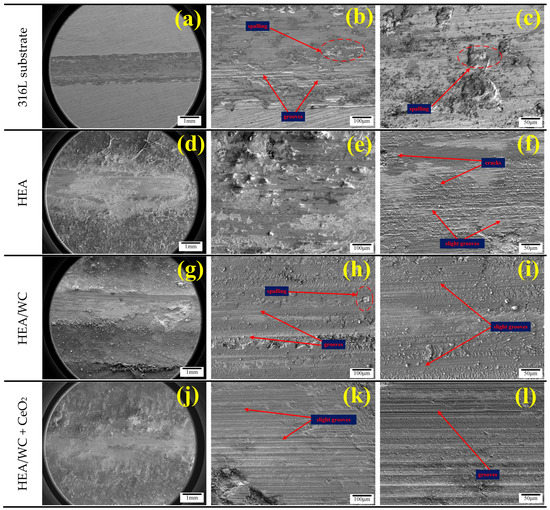 Effects of Nano-CeO2 on Microstructure and Properties of WC/FeCoNiCrMo0.2 Composite High Entropy ...