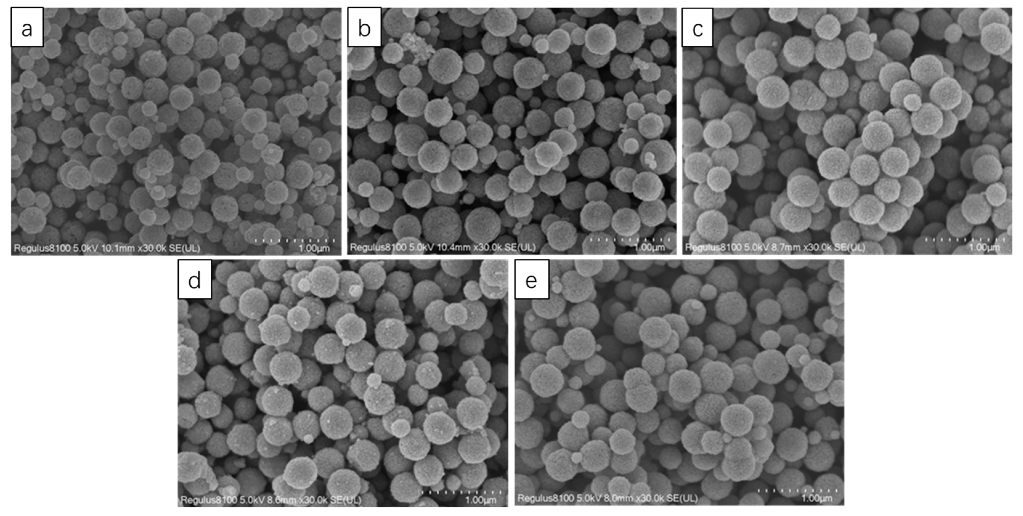 Preparation and Characterization of Nano-Fe3O4 and Its Application for ...