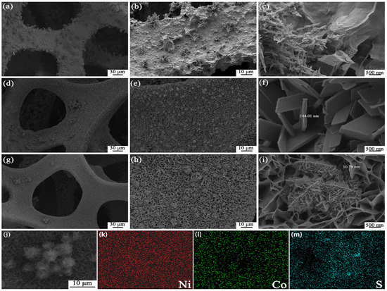 MOF-Derived Ultrathin NiCo-S Nanosheet Hybrid Array Electrodes Prepared ...