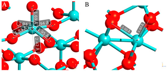 First-Principles Calculation of MoO2 and MoO3 Electronic and Optical ...