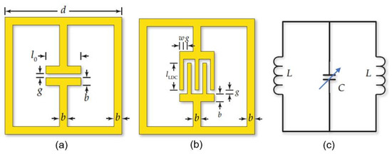 Paper-Based Humidity Sensors as Promising Flexible Devices, State of ...