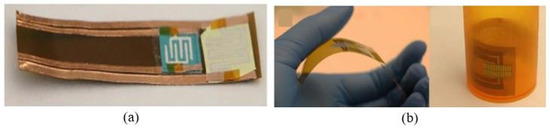 Paper-Based Humidity Sensors as Promising Flexible Devices, State of ...