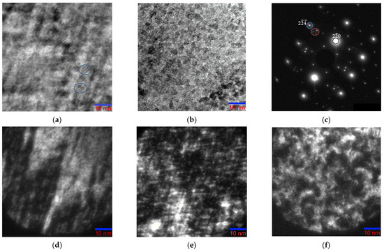Magnetocaloric Effect, Structure, Spinodal Decomposition and Phase ...
