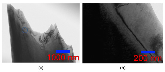Magnetocaloric Effect, Structure, Spinodal Decomposition and Phase ...