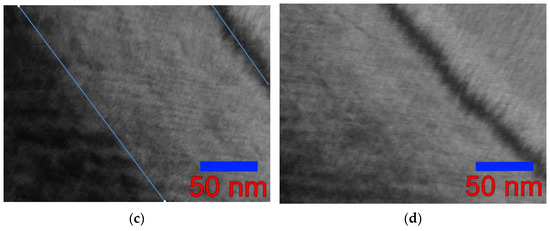 Magnetocaloric Effect, Structure, Spinodal Decomposition and Phase ...