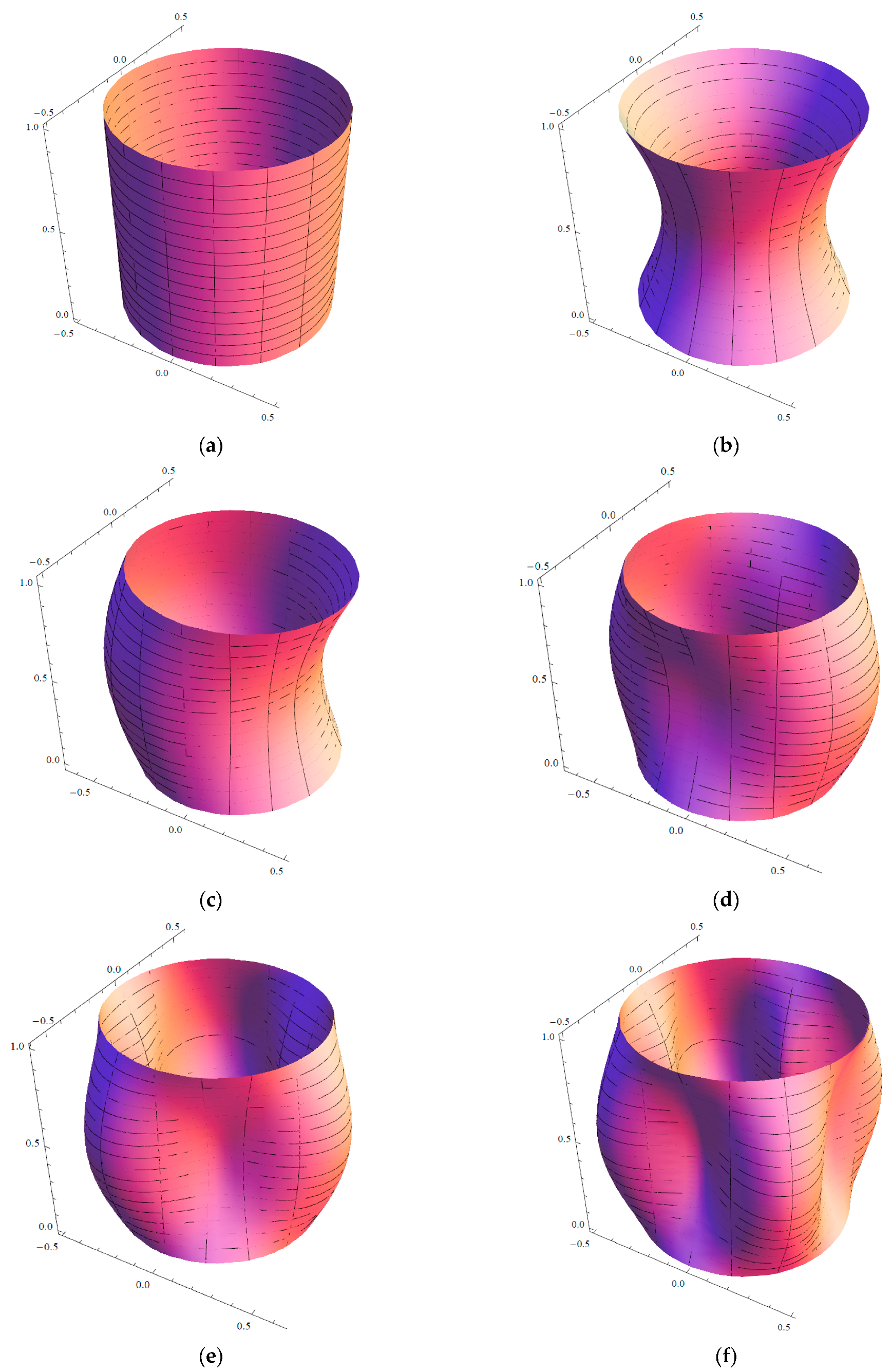 A Comparison of Shell Theories for Vibration Analysis of Single-Walled Carbon Nanotubes Based on ...