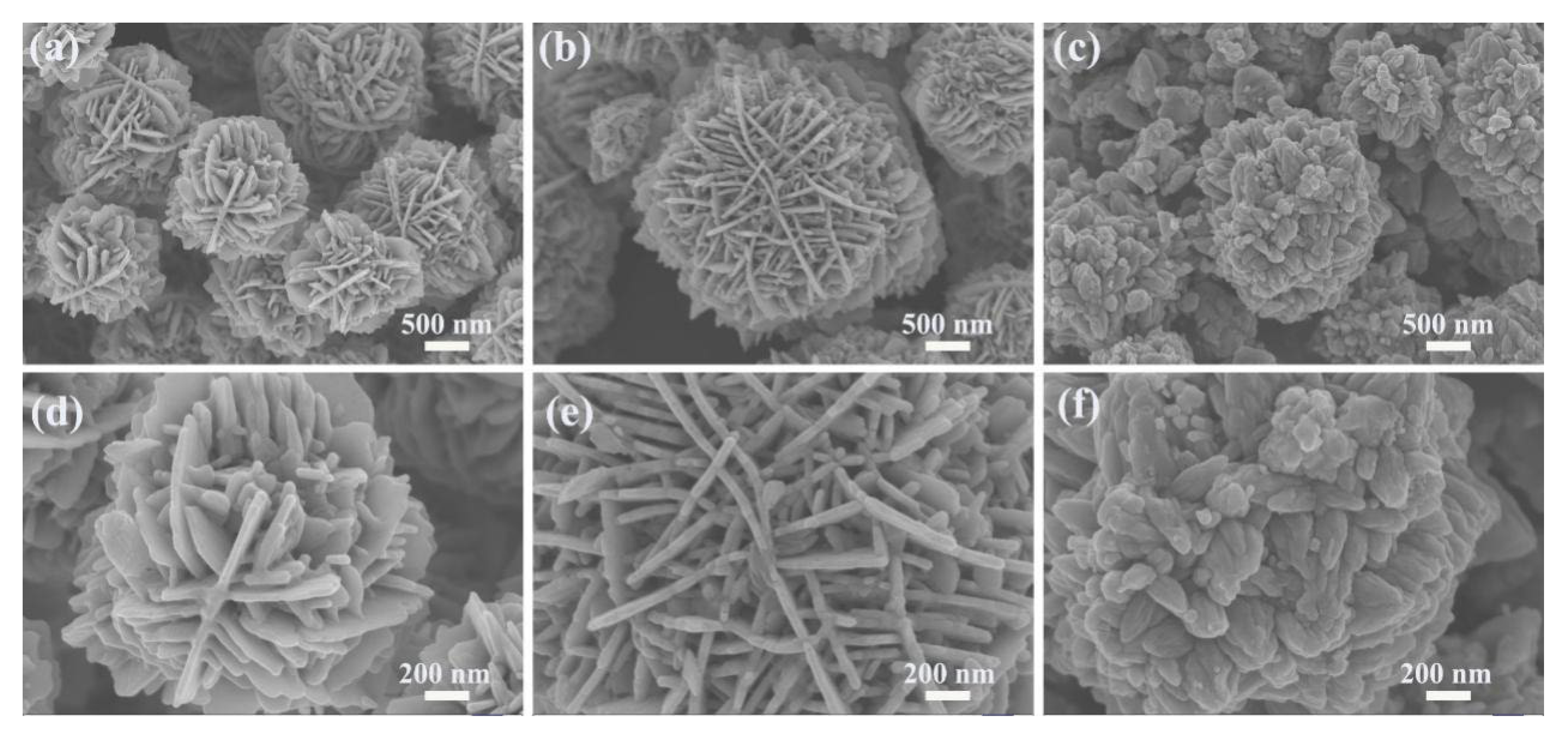 Controllable Synthesis of Sheet-Flower ZnO for Low Temperature NO2 Sensor