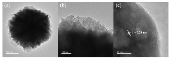 Controllable Synthesis of Sheet-Flower ZnO for Low Temperature NO2 Sensor