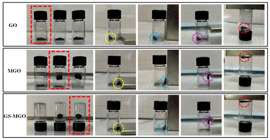 Gentamicin Sulfate Grafted Magnetic GO Nanohybrids with Excellent ...